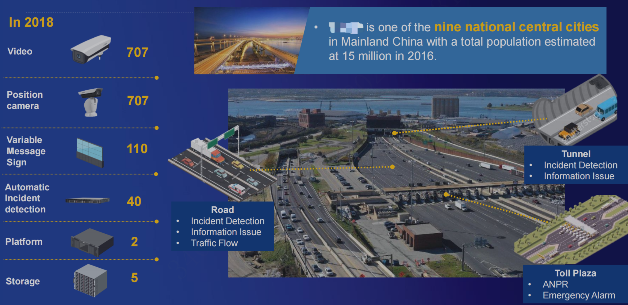 Highway Smart Traffic